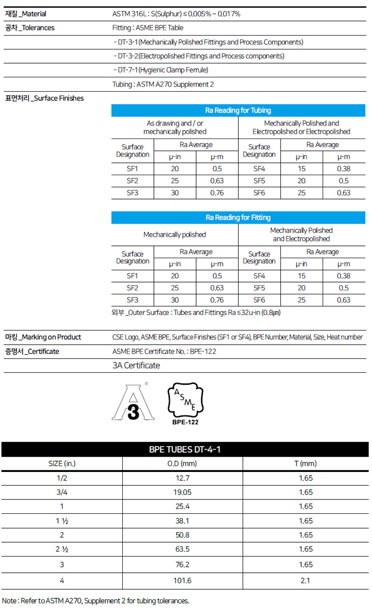 제품소개 - ASME BPE STANDARD
