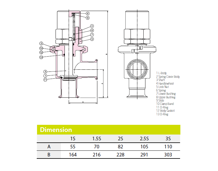 제품소개 Relief Valve